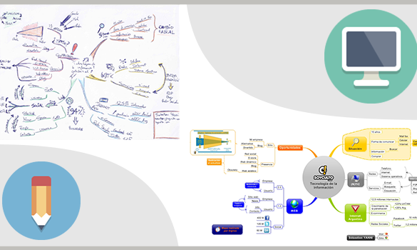 Les nouveautés de Mindjet Mindmanager 15