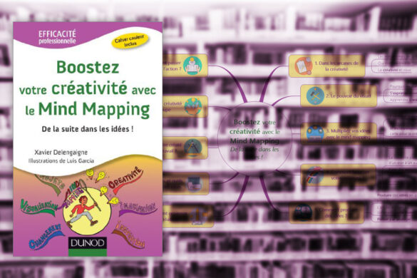 carte heuristique Archives - Le blog du Management Visuel