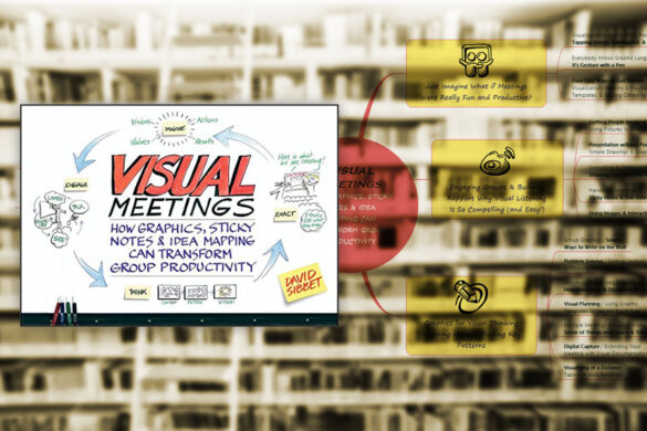 Boostez votre créativité avec le Mind Mapping - De la suite dans les ...