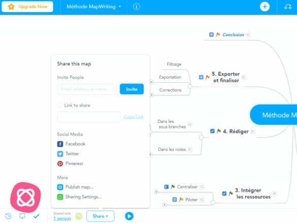 Top 6 des logiciels de Mind Mapping Gratuits pour commencer - Le blog du Management Visuel