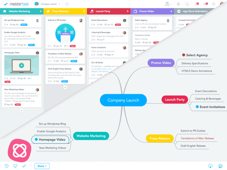 Top 6 des logiciels de Mind Mapping Gratuits pour commencer - Le blog du Management Visuel