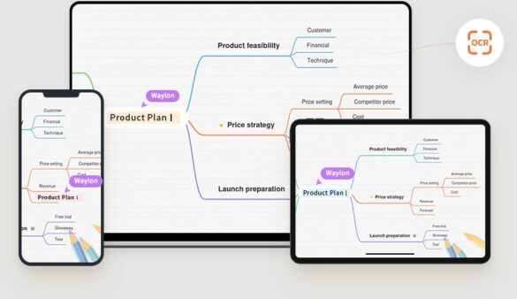 Top 6 des logiciels de Mind Mapping Gratuits pour commencer - Le blog ...