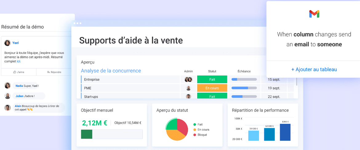 TOP 10 des meilleurs logiciels et plateformes de Gestion de Projet - Le ...