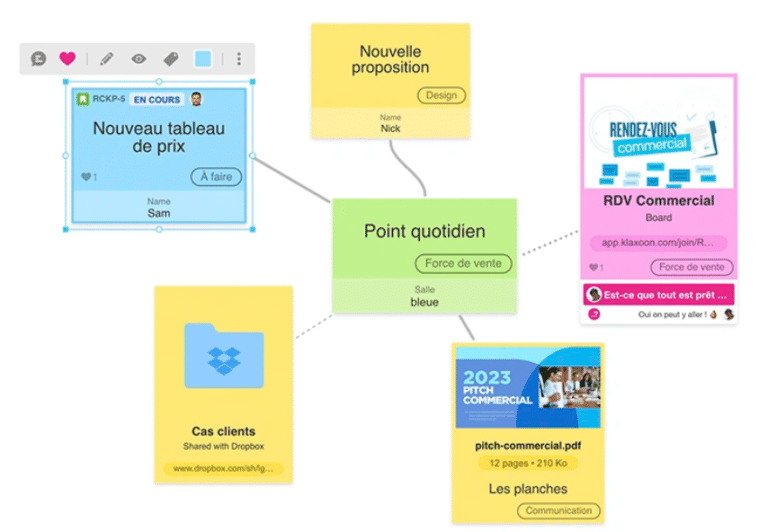 TOP 10 des meilleurs logiciels de Tableau Blanc Interactif (TBI) - Le blog du Management Visuel