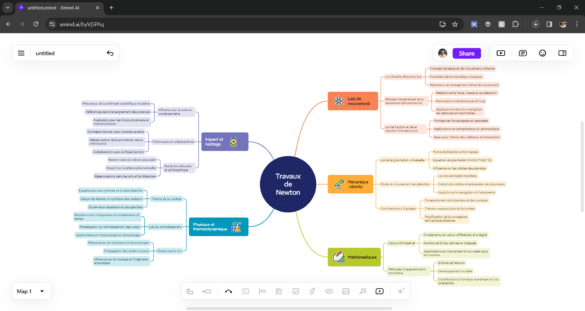 3 méthodes pour créer des Mind Maps à partir de l'Intelligence ...
